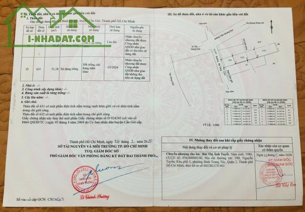 BÁN 232M2 ĐẤT MẶT TIỀN BỜ SÔNG SÀI GÒN, GIÁ RẺ NHẤT KHU VỰC: 5,5 TỶ ...